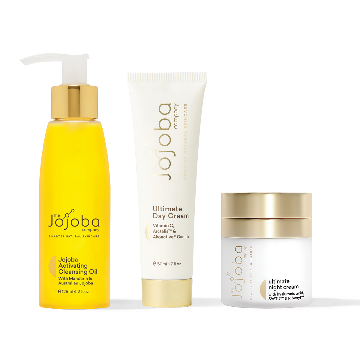 Get the Basics Right: Age-Defying Skincare Essentials – The Jojoba ...